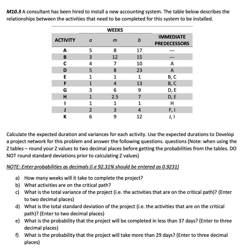 Solved (Note: when using the Z tables – round your Z values | Chegg.com