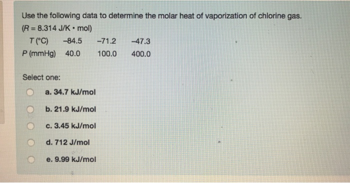 Solved Use the following data to determine the molar heat of | Chegg.com