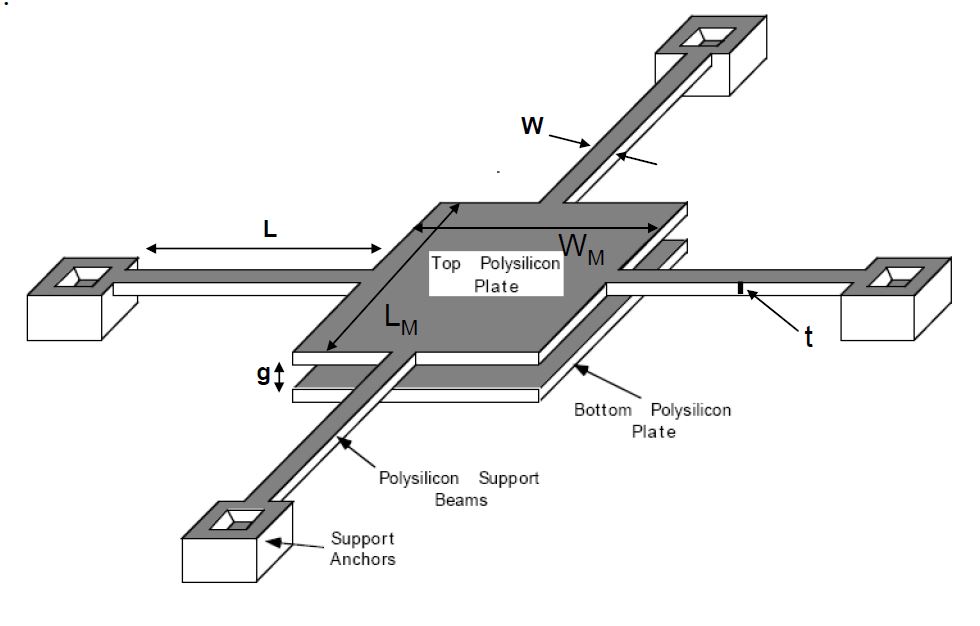Solved A silicon capacitive accelerometer is given in the | Chegg.com