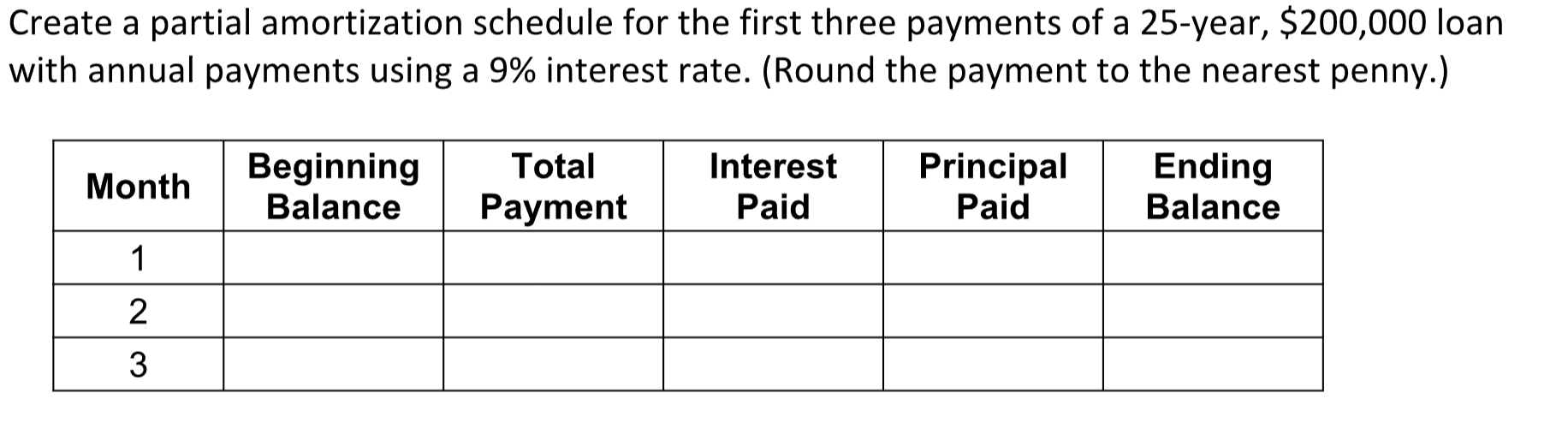 Solved Create a partial amortization schedule for the first | Chegg.com