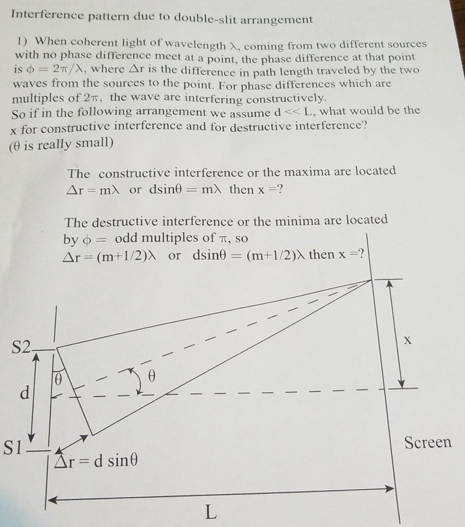 Solved Interference pattern due to double-slit arrangeme hen | Chegg.com