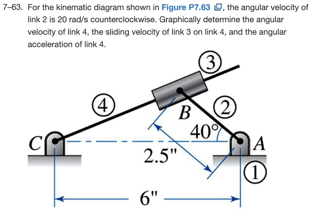 Linkage Acceleration with Coriolis-Analytical7-71. | Chegg.com
