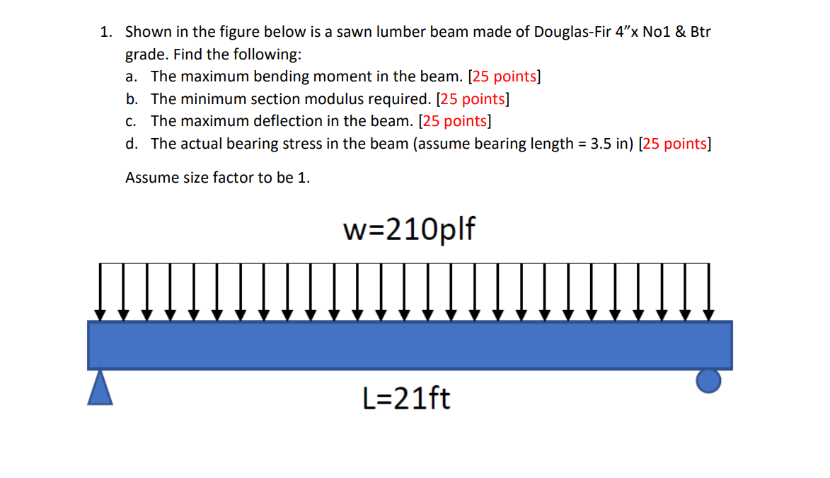 Solved 1. Shown in the figure below is a sawn lumber beam | Chegg.com