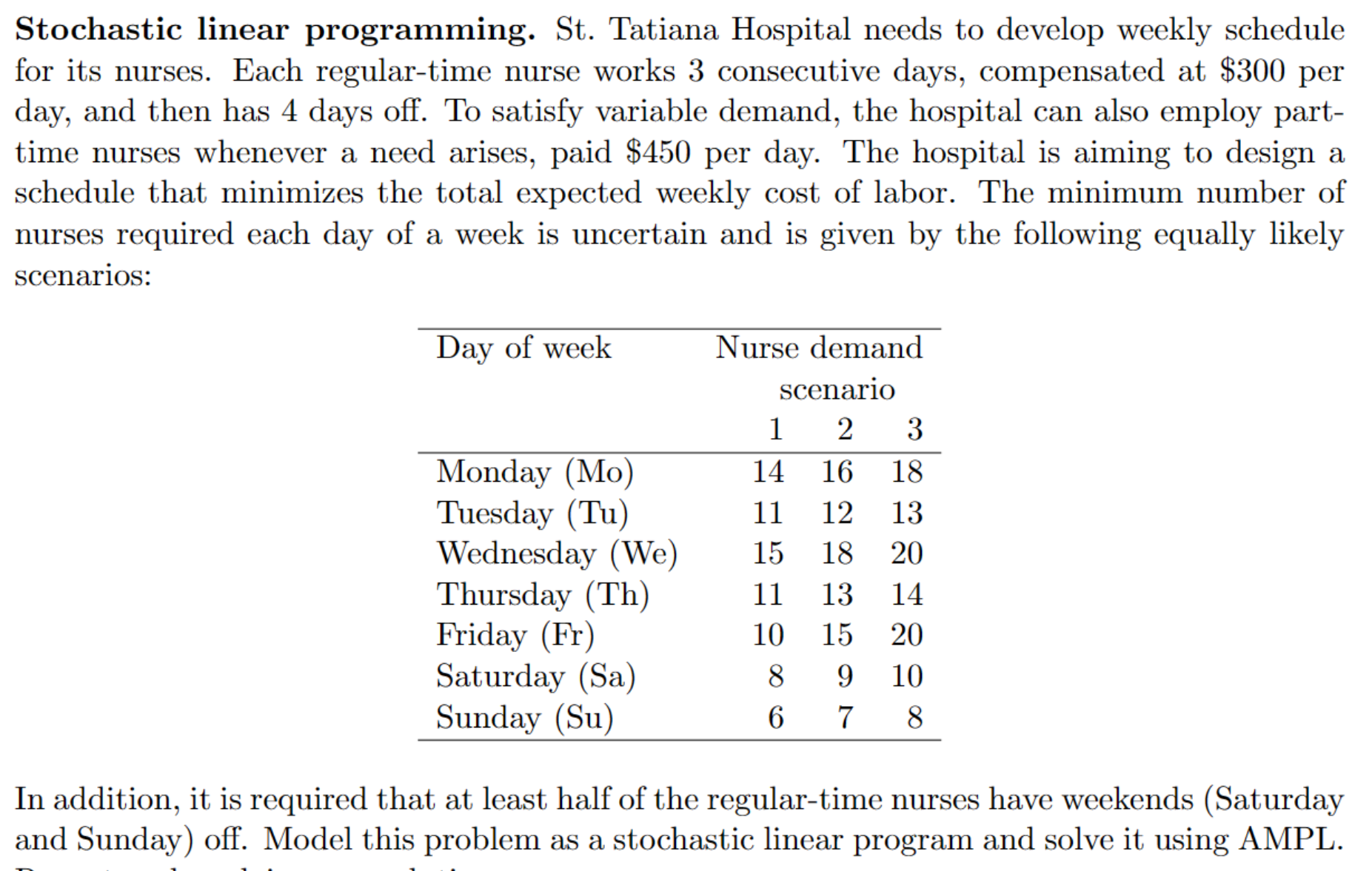 Solved Stochastic Linear Programming St Tatiana Hospital