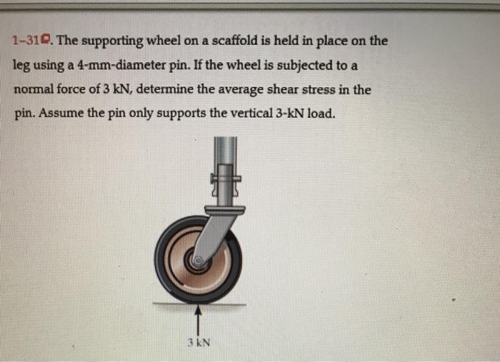 Solved The supporting wheel on a scaffold is held in place | Chegg.com