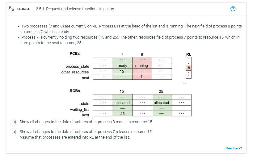 Solved EXERCISE 2.5.1: Request and release functions in | Chegg.com