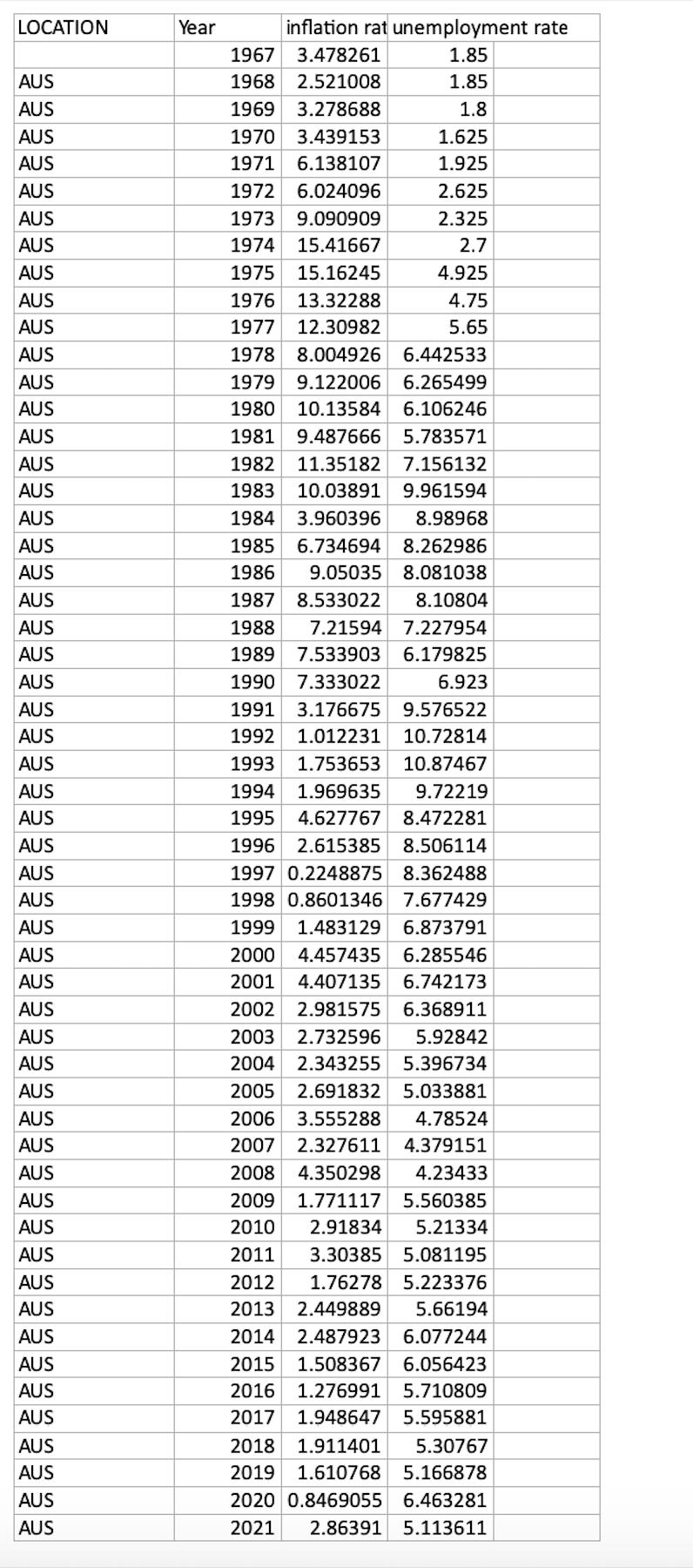 Solved Hey just needing some help here.Could you please | Chegg.com