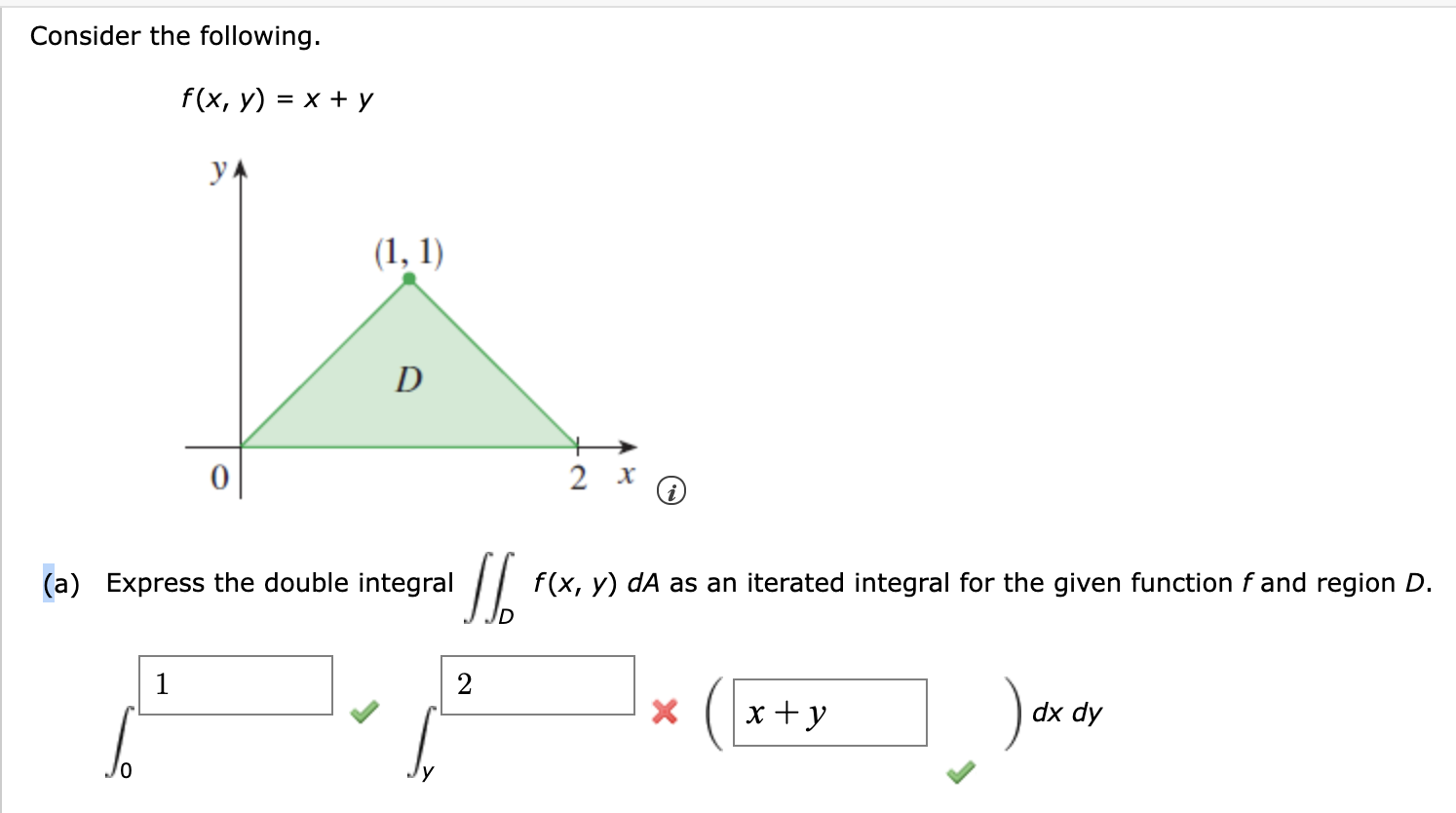 Solved Consider the following. f(x, y) = x + y = y (1,1) D 0 | Chegg.com