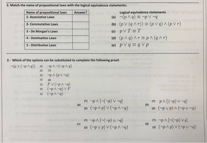Solved 2. Match the name of propositional laws with the | Chegg.com