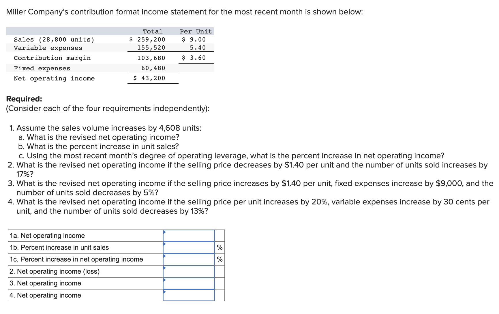 Solved Miller Companys Contribution Format Income Statement