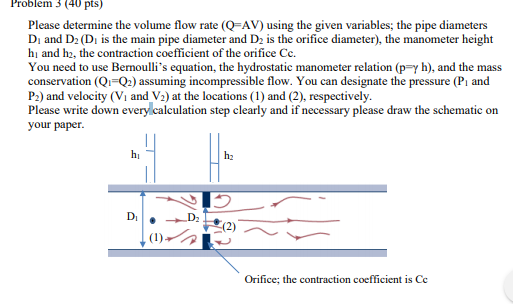 Solved Problem 3 (40 pts) Please determine the volume flow | Chegg.com