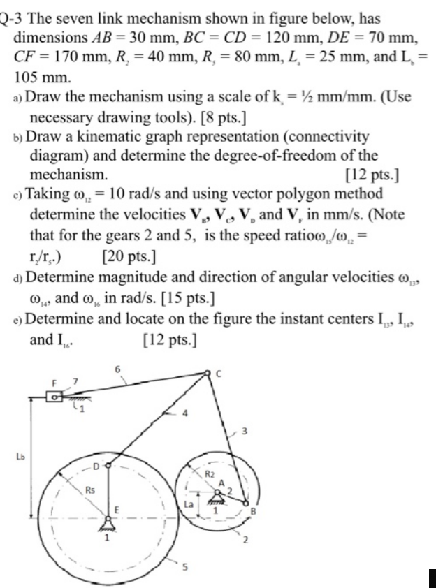 Q-3 The seven link mechanism shown in figure below, | Chegg.com