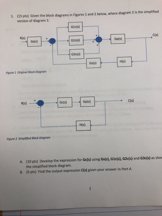 Solved (15 pts) Given the block diagrams in Figures 1 and 2 | Chegg.com