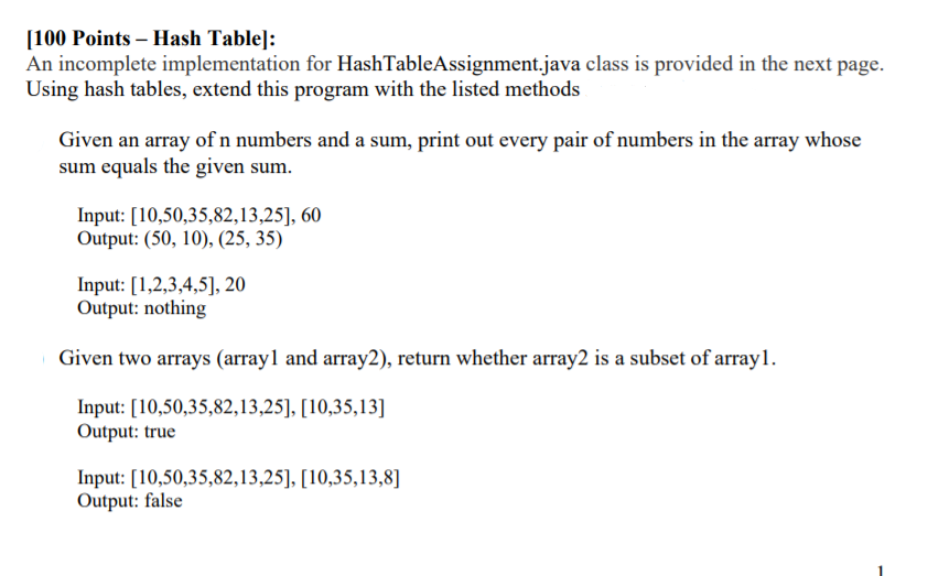 [100 Points - Hash Table]: An incomplete | Chegg.com
