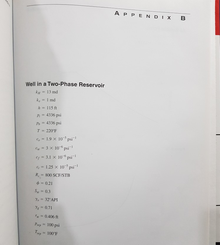 Suppose that the IPR curve for a well is [-*-()] 9. = | Chegg.com