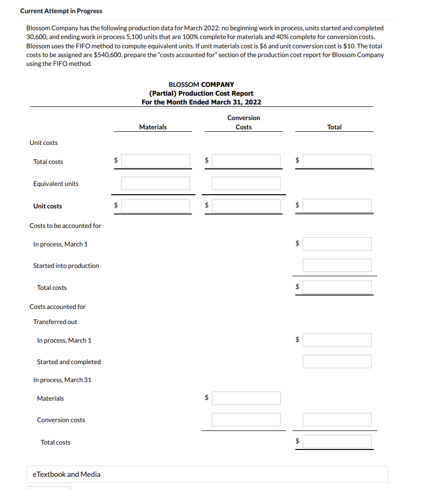 Solved Blossom Company has the following production data for | Chegg.com