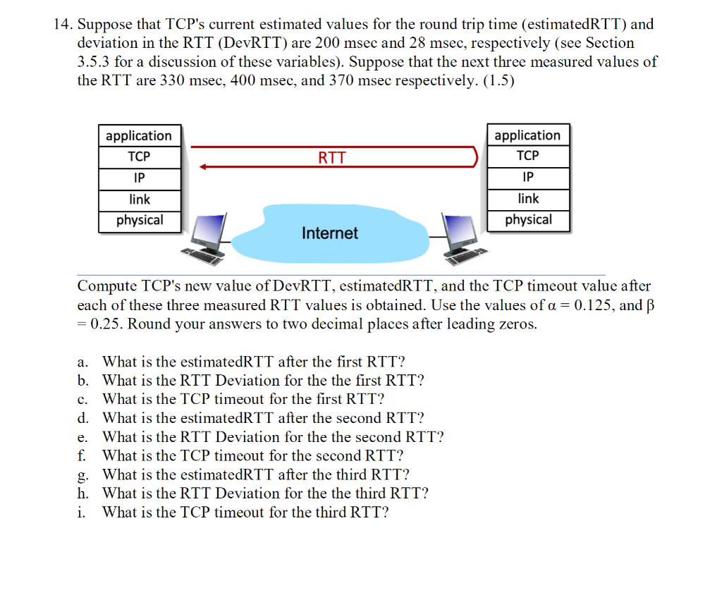 Solved 13. Consider the figure below in which a TCP sender | Chegg.com