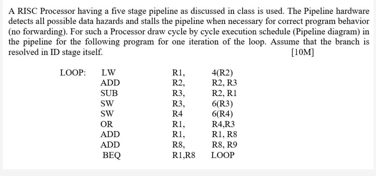 A RISC Processor having a five stage pipeline as | Chegg.com