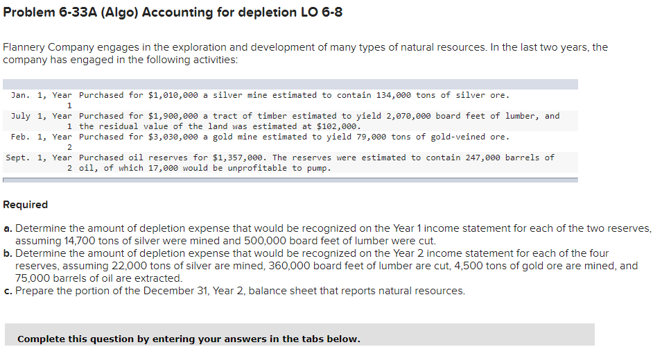 Solved Determine the amount of depletion expense that | Chegg.com