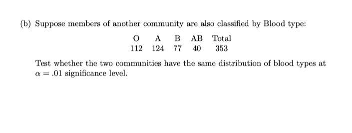1. The members of a community are classified by Blood | Chegg.com