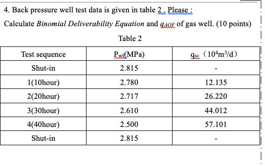 Solved 4. Back pressure well test data is given in table 2. | Chegg.com