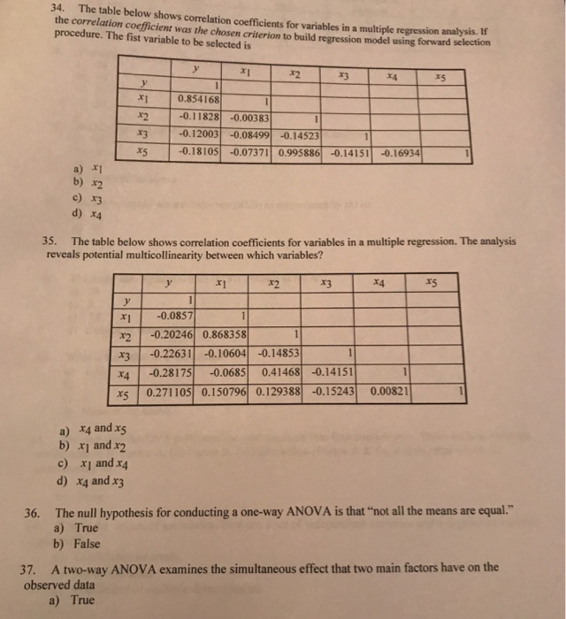 solved-34-the-table-below-shows-correlation-coefficients-chegg