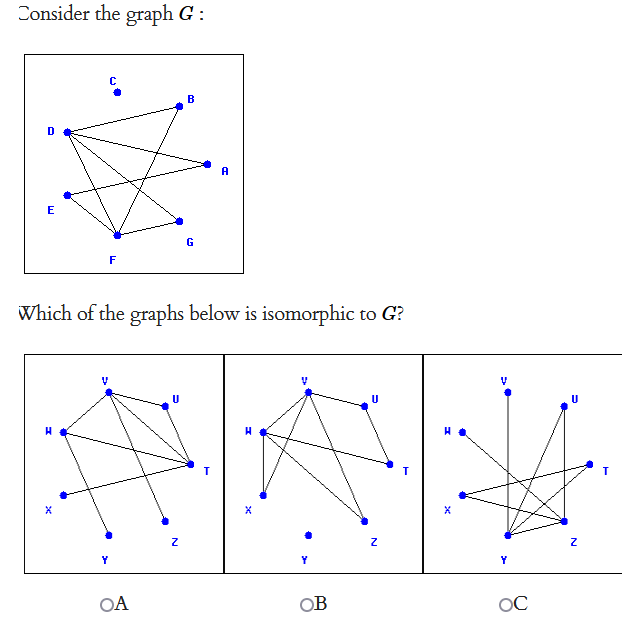 Solved Indicate the isomorphism by listing the vertices | Chegg.com