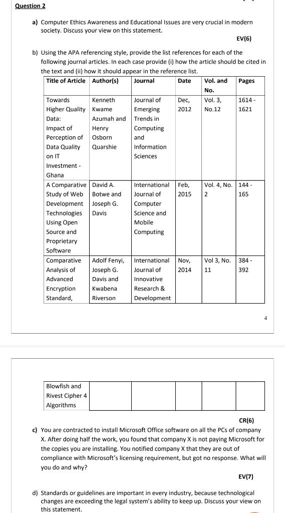 Solved Question 2 a) Computer Ethics Awareness and | Chegg.com