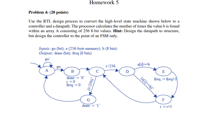 Solved Homework 5 Problem 4: (20 points) Use the RTL design | Chegg.com