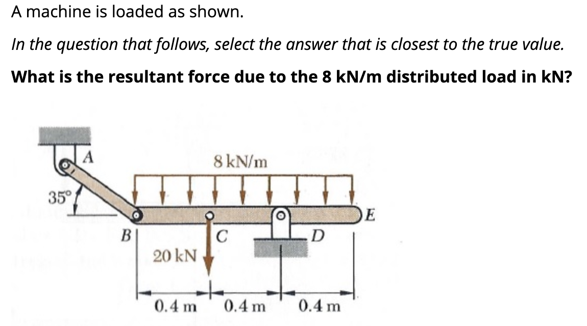 Solved 1. What is the resultant force due to the 8kN/m | Chegg.com