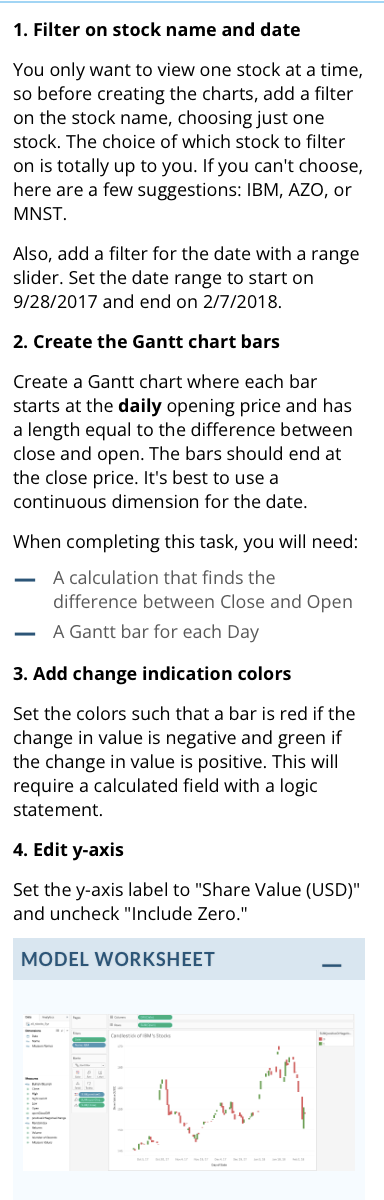 Create Advanced Visualizations with Stock Market Data | Chegg.com