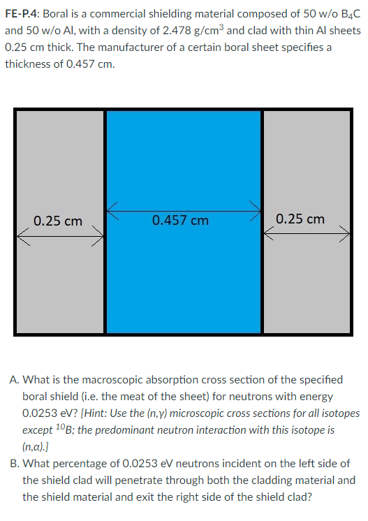 Solved FE-P.4: Boral is a commercial shielding material | Chegg.com