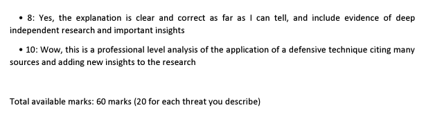 Solved CM2025 Computer Security: Midterm Coursework April | Chegg.com