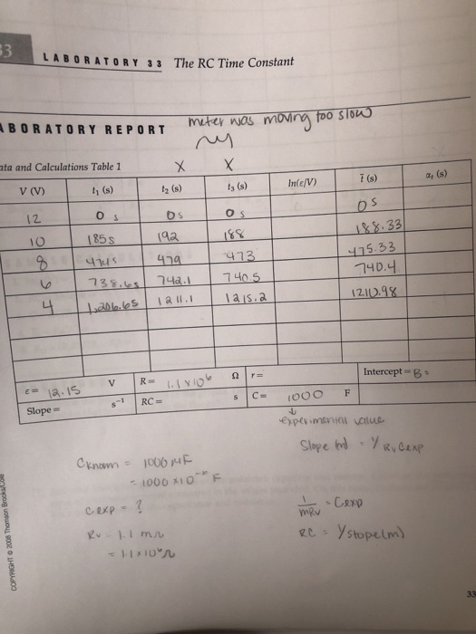 Solved 3 LABORATORY 33 The RC Time Constant BORATORY REPORT | Chegg.com