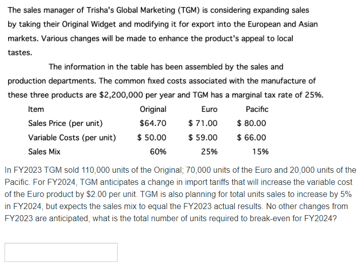The sales manager of Trisha's Global Marketing (TGM) | Chegg.com