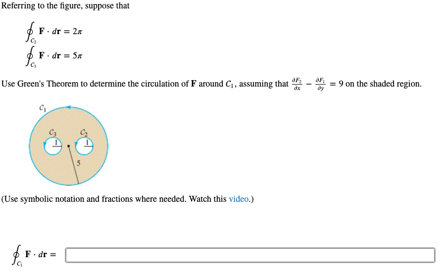 Solved Use Green's Theorem to determine the circulation of F | Chegg.com