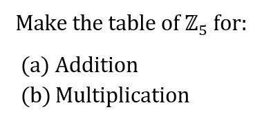 Solved Make the table of Z, for: (a) Addition (b) | Chegg.com