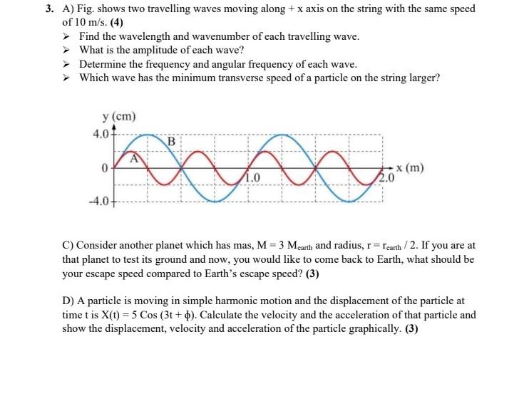 Solved 3. A) Fig. shows two travelling waves moving along + | Chegg.com