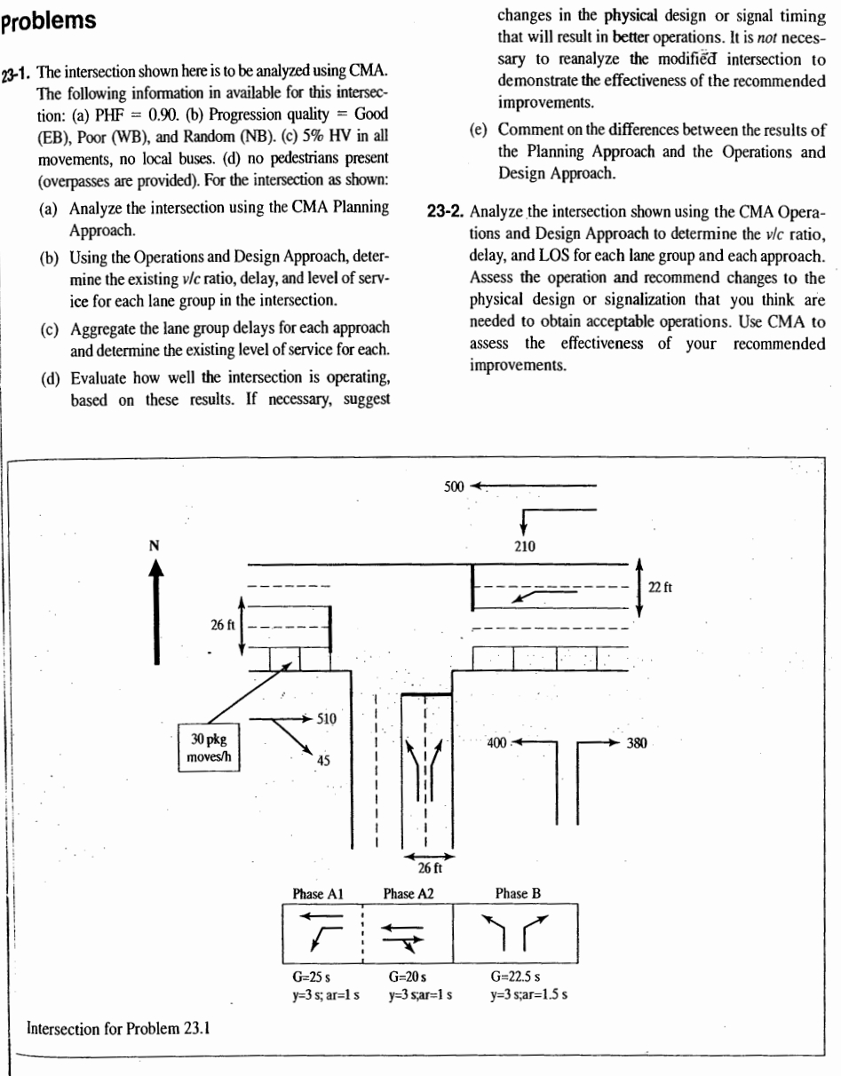 Solved problems23-1. ﻿The intersection shown here is to be | Chegg.com