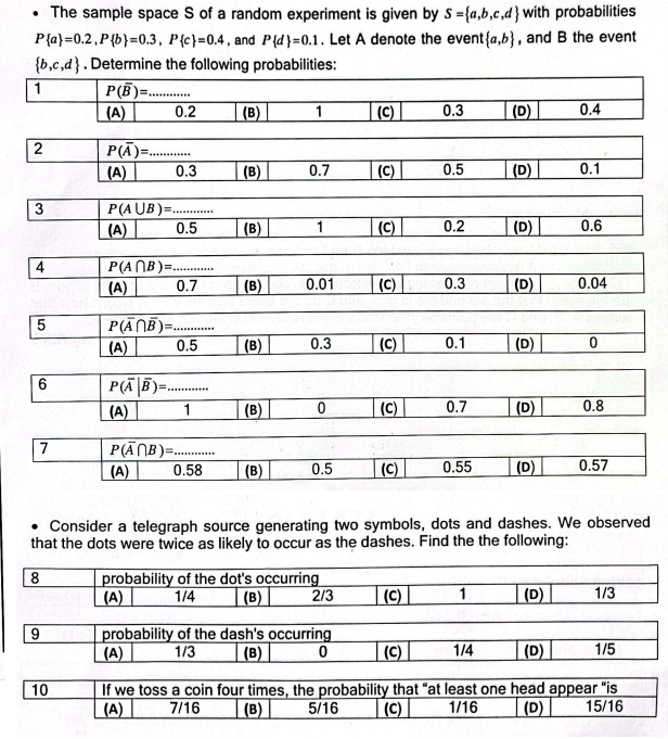 Solved - The sample space S of a random experiment is given | Chegg.com