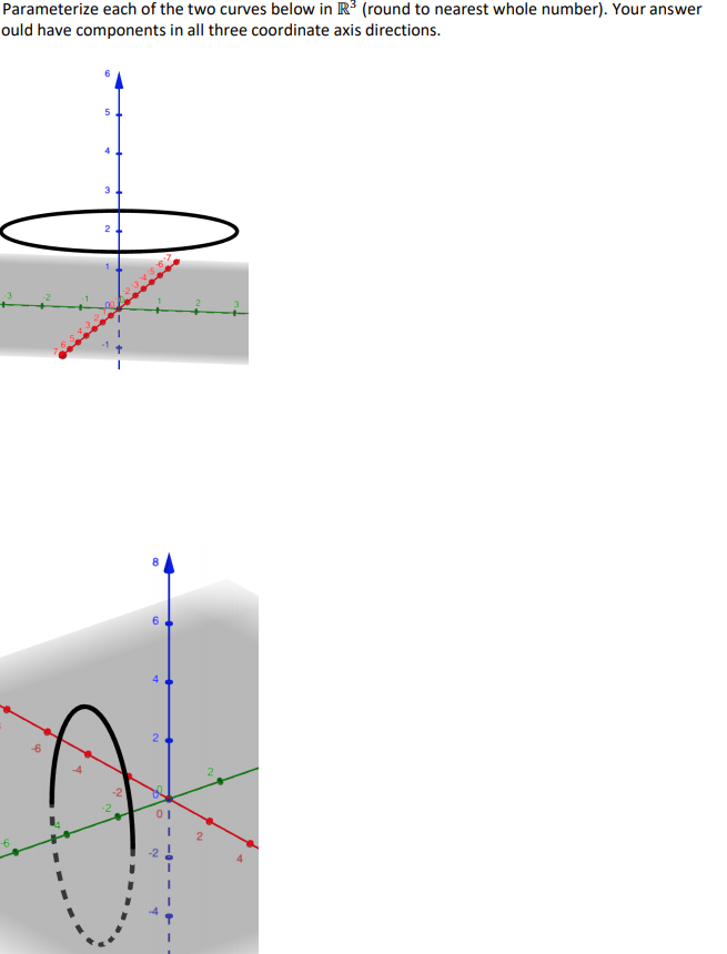 Solved Parameterize each of the two curves below in R* | Chegg.com