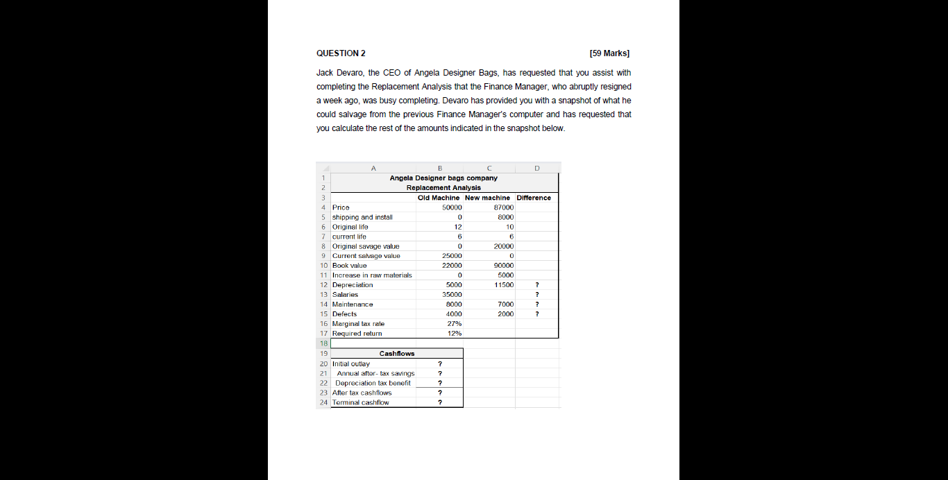QUESTION 2 [59 Marks] Jack Devaro, the CEO of Angela | Chegg.com