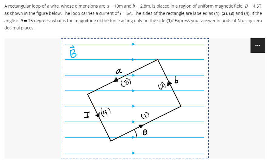 Solved A rectangular loop of a wire, whose dimensions are | Chegg.com