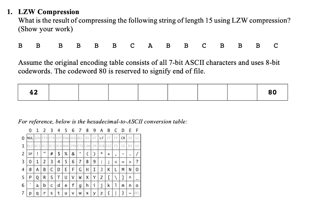 1. LZW Compression What is the result of compressing | Chegg.com