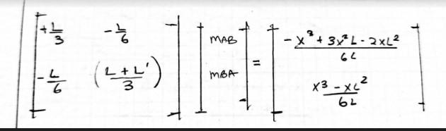 Solved Take the inverse of the following 2x2 matrix and | Chegg.com