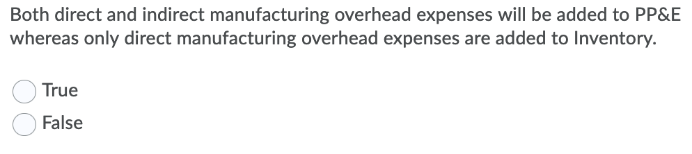 Solved Both direct and indirect manufacturing overhead | Chegg.com