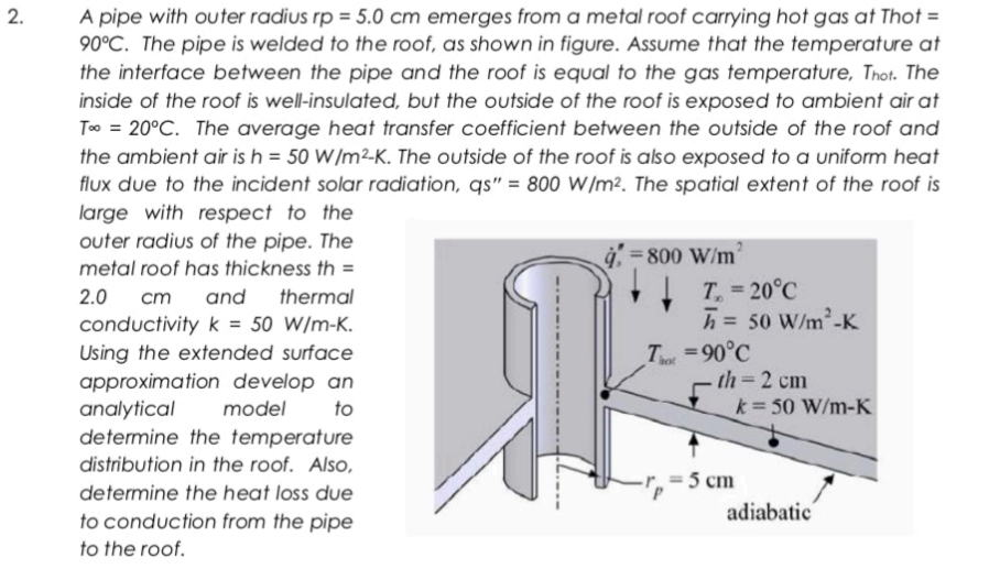 5. A conical pin fin of circular cross section is | Chegg.com