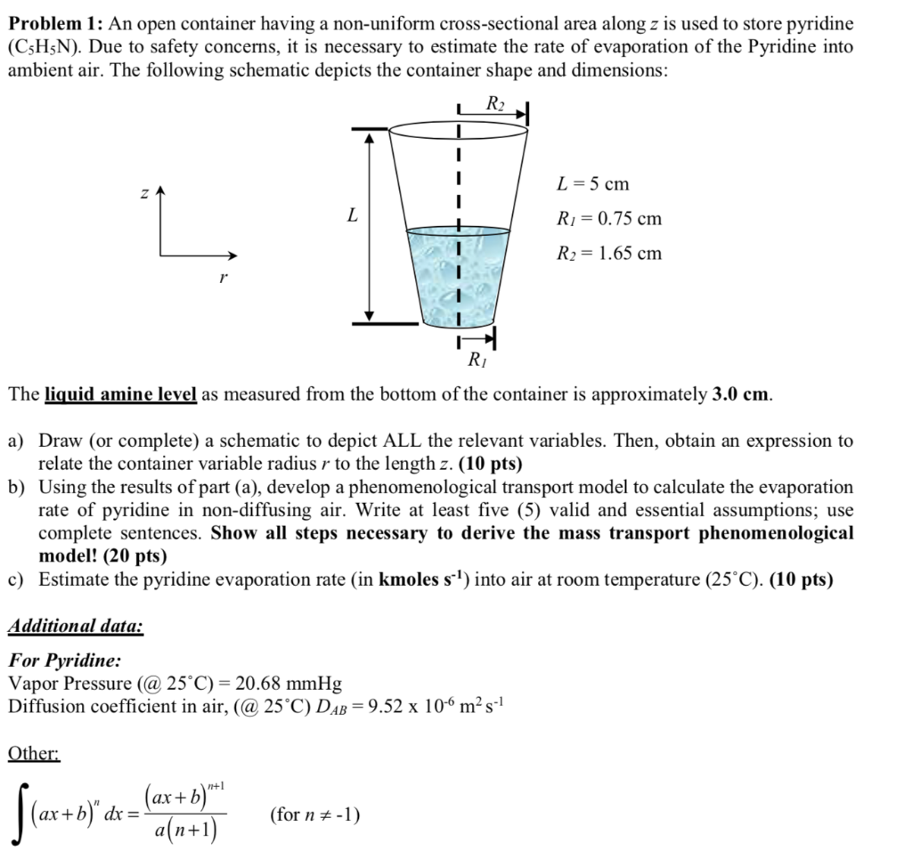 Solved Problem 1: An open container having a non-uniform | Chegg.com