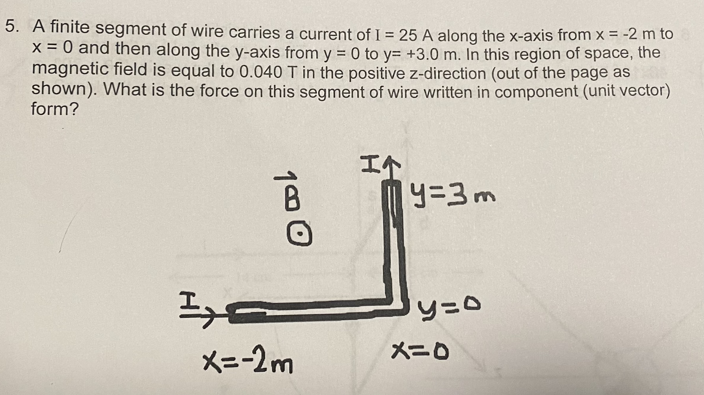 Solved A finite segment of wire carries a current of I=25A | Chegg.com