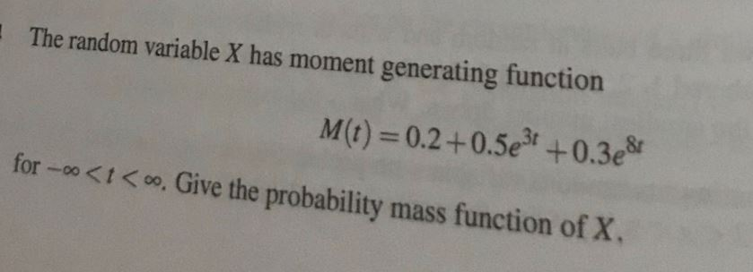 Solved The random variable X has moment generating function | Chegg.com